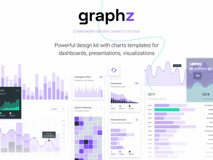 Dashboard, Analytics and Statistics Kits - FigmaFiles.com